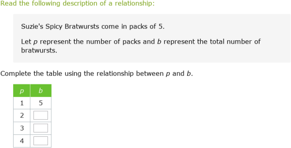 IXL | Complete the table: word problems | 4th grade math