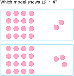 IXL | Pick the model that shows a division expression | 3rd grade math