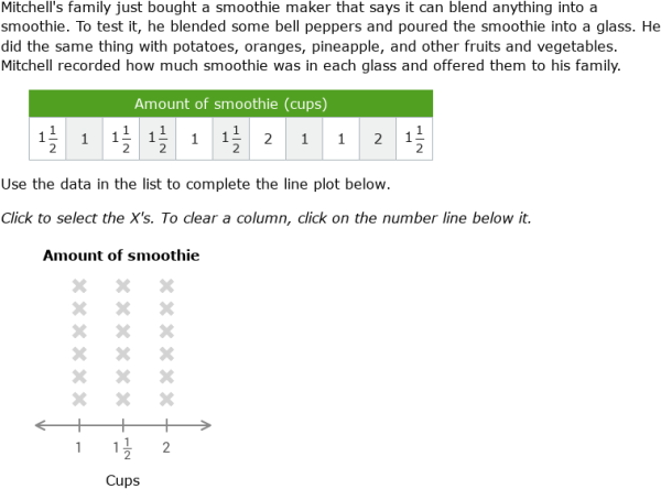 IXL | Create and interpret line plots with fractions | 3rd grade math