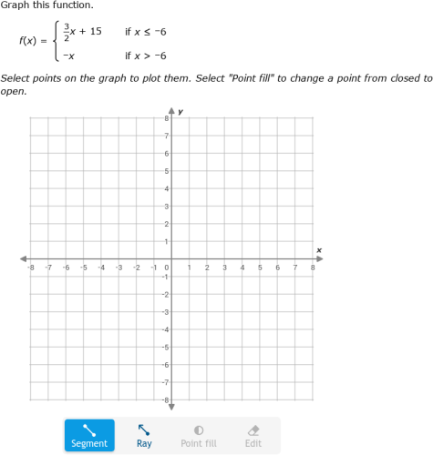 IXL - Graph continuous piecewise-defined functions (Algebra 1 practice)