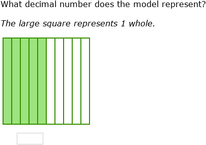 IXL | What decimal number is illustrated? | 5th grade math