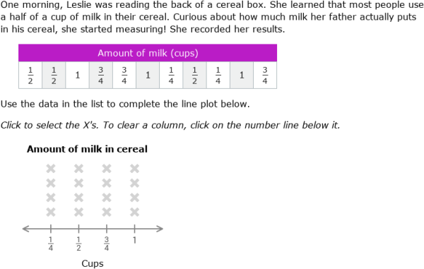 IXL | Create and interpret line plots with fractions | 3rd grade math