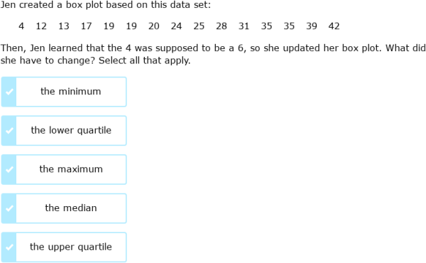 IXL - Checkpoint: Line plots, histograms, and box plots (Geometry practice)