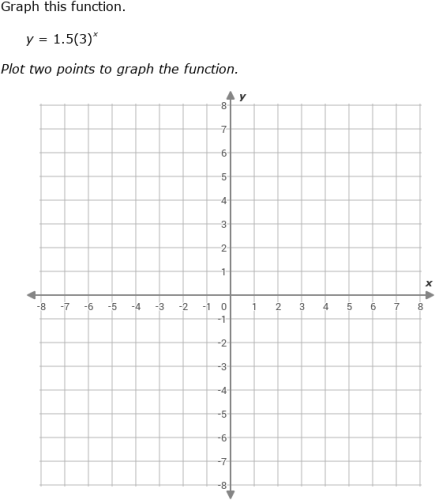 IXL - Graph increasing exponential functions (Algebra 1 practice)