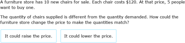 IXL | Identify shortage and surplus | 6th grade social studies
