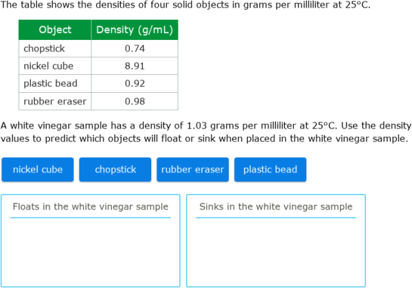 IXL | Compare the density of substances | 7th grade science