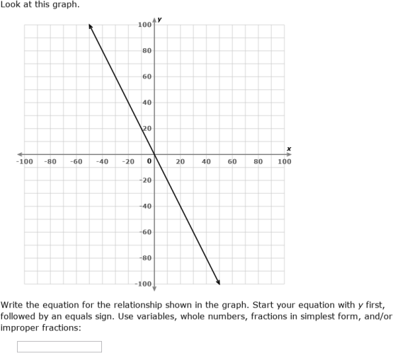 IXL | Write equations for proportional relationships from graphs | 8th ...