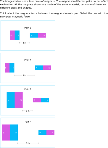 IXL | Compare strengths of magnetic forces | 3rd grade science