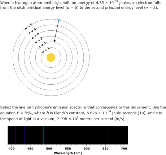 IXL - Atomic emission and absorption spectra (Chemistry practice)