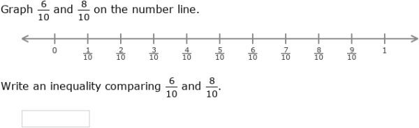 IXL | Graph and compare fractions with like numerators or denominators ...