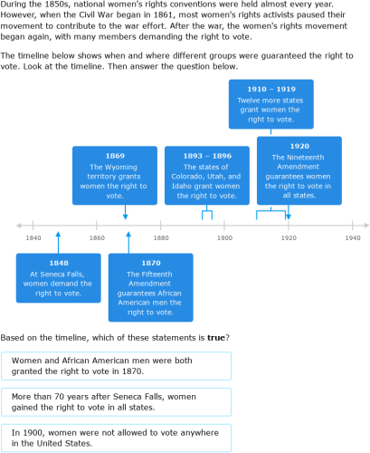 IXL | Antebellum reform movements | 6th grade social studies