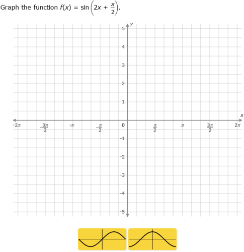 IXL - Graph translations of sine functions (Precalculus practice)
