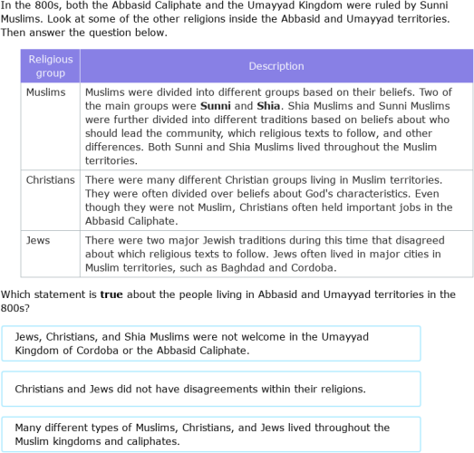 IXL | Early Islamic caliphates | 6th grade social studies