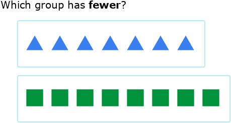 IXL | Fewer | Pre-K math