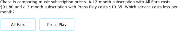 IXL | Compare rates: word problems | 5th grade math