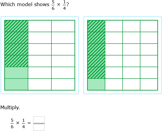 Multiplying Fractions Model