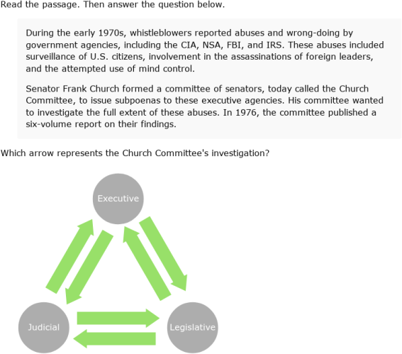 IXL - Checks and balances (Civics & government practice)