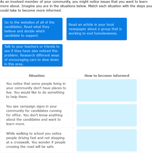 IXL | Rights and responsibilities of active citizenship | 8th grade ...