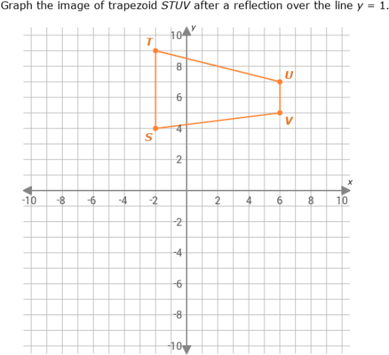 IXL | Reflections: graph the image | 7th grade math