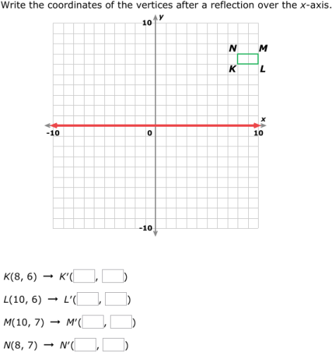 IXL | Reflections: find the coordinates | 8th grade math