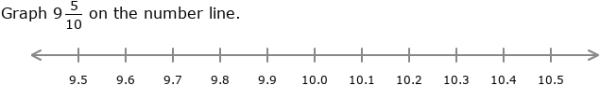 IXL | Graph tenths on a number line: fractions and mixed numbers | 4th ...