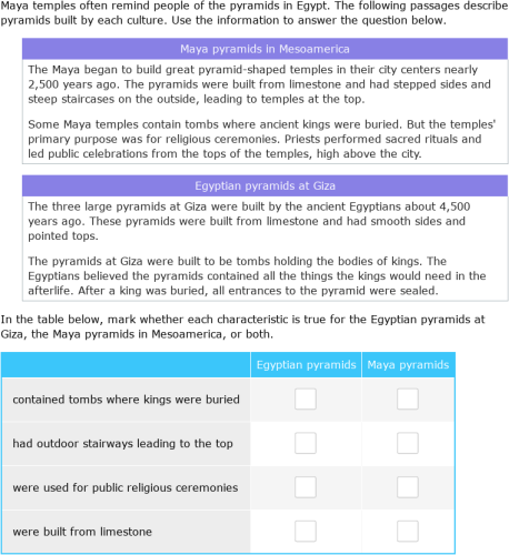 IXL | Foundations of Maya civilization | 6th grade social studies