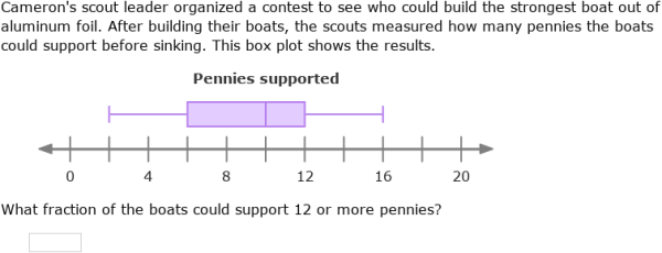 IXL - Box plots (Algebra 1 practice)