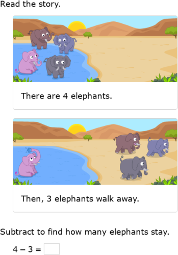 IXL | Subtraction word problems with pictures - subtract 1 | Pre-K math