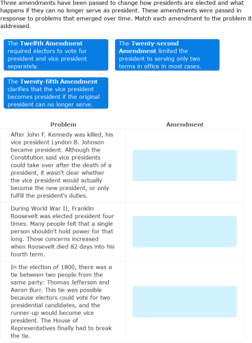 IXL - Constitutional amendments (Civics & government practice)