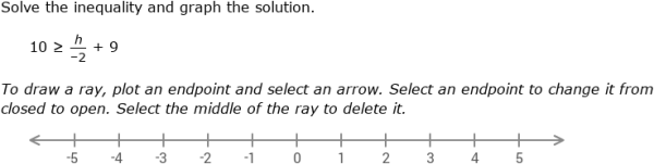 IXL | Graph solutions to two-step inequalities | 8th grade math