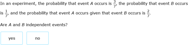 IXL - Independence and conditional probability (Algebra 1 practice)