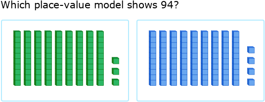 IXL | Place value models up to 99 | Kindergarten math