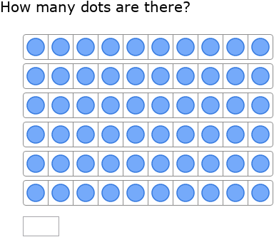 IXL | Count groups of ten | 1st grade math