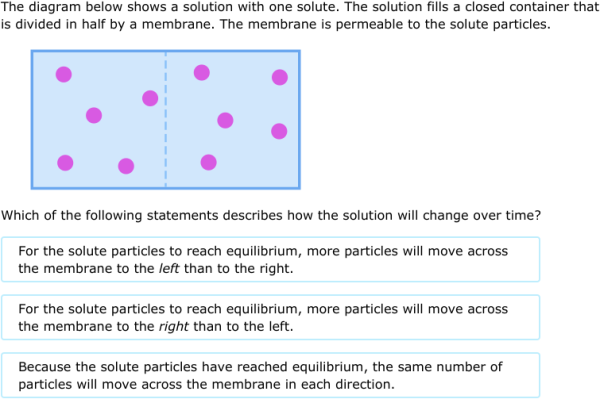 IXL | Diffusion across membranes | 6th grade science