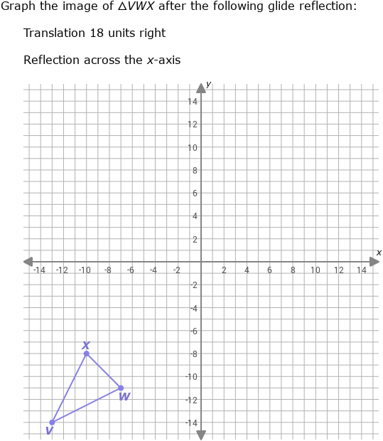 Transformation Sequences