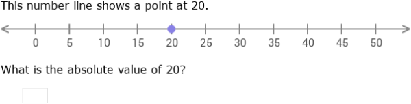 IXL - Understanding absolute value (Algebra 1 practice)