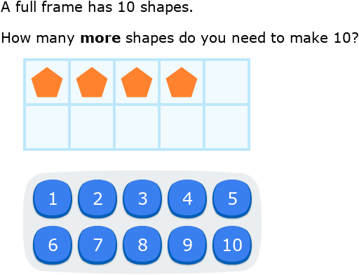 IXL | Count to fill a ten frame | 1st grade math