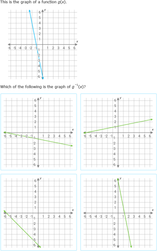 IXL - Graphs of inverse functions (Algebra 2 practice)