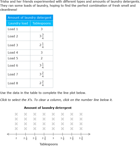 IXL | Create and interpret line plots with fractions | 4th grade math