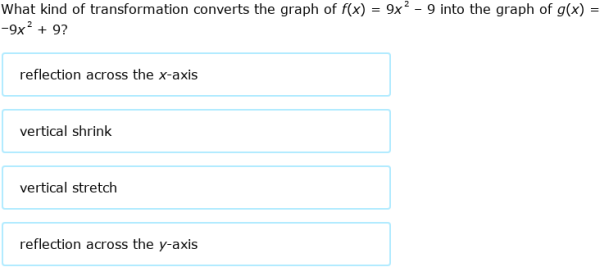 IXL - Describe function transformations (Algebra 1 practice)