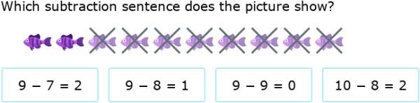 IXL | Subtraction sentences up to 10 - what does the model show? | Pre ...