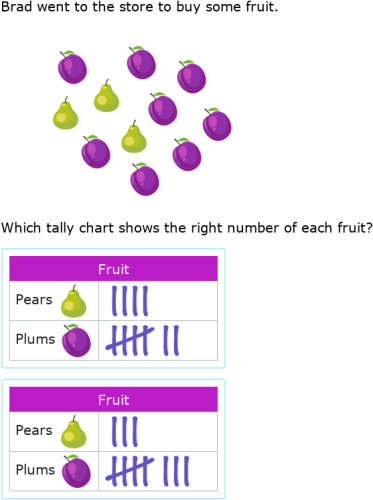 IXL | Which tally chart is correct? - 2 categories | 1st grade math