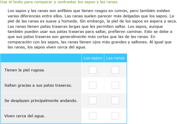 IXL | Comparar y contrastar en textos informativos | 3rd grade Spanish ...