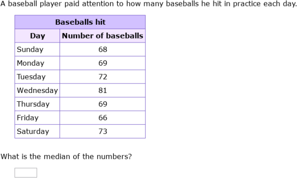 IXL | Calculate median and mode | 6th grade math