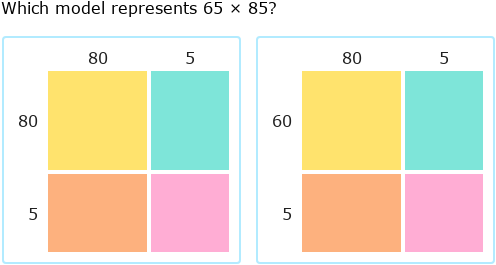IXL | Multiply using area models I | 5th grade math