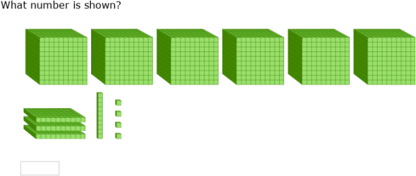 IXL | Place value models up to thousands | 3rd grade math