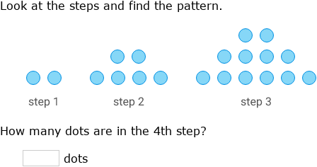 IXL - Shape patterns (Algebra 1 practice)