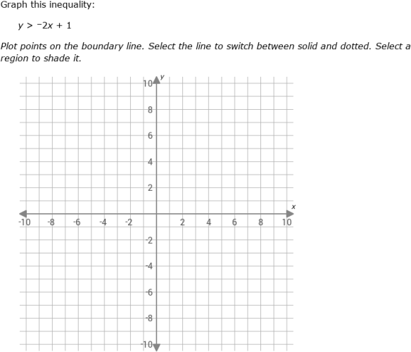 IXL - Graph a two-variable linear inequality (Algebra 2 practice)