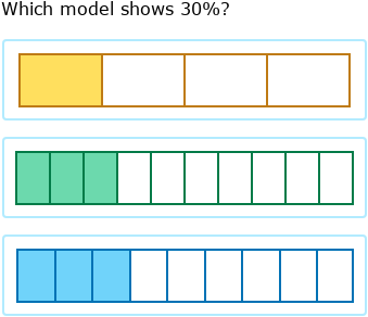 IXL | Benchmark percents with strip models: multiples of 10, 20, 25 ...