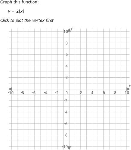 IXL - Graph an absolute value function (Precalculus practice)